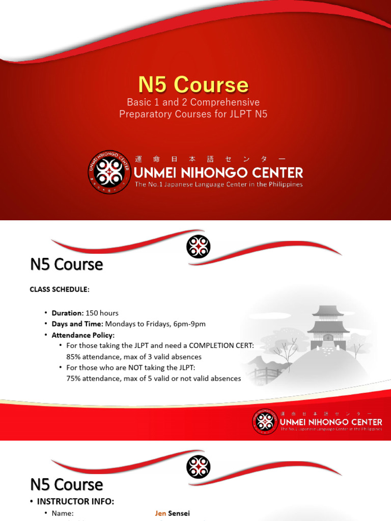 Day 1 - Description of N5 Course | PDF | Human Communication | Learning