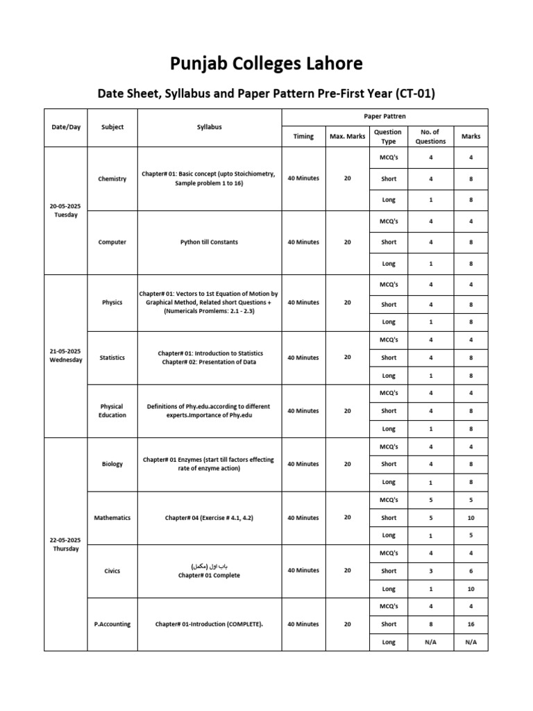 Pre-First Year Date Sheet Syllabus and Pappe Pattern (CT-01) | PDF | Multiple Choice | Applied ...
