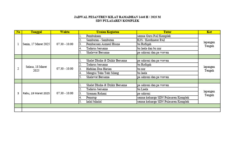 Program Sanlat Komplek 2025 | PDF