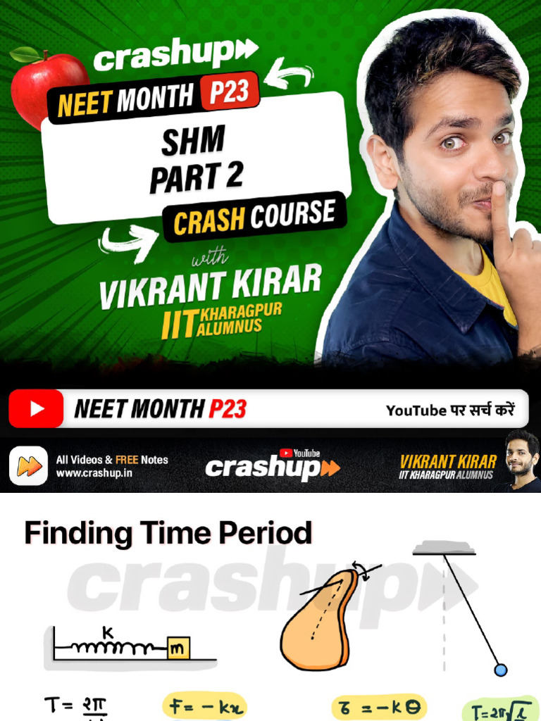 NEET P23 SHM Part 2 | PDF