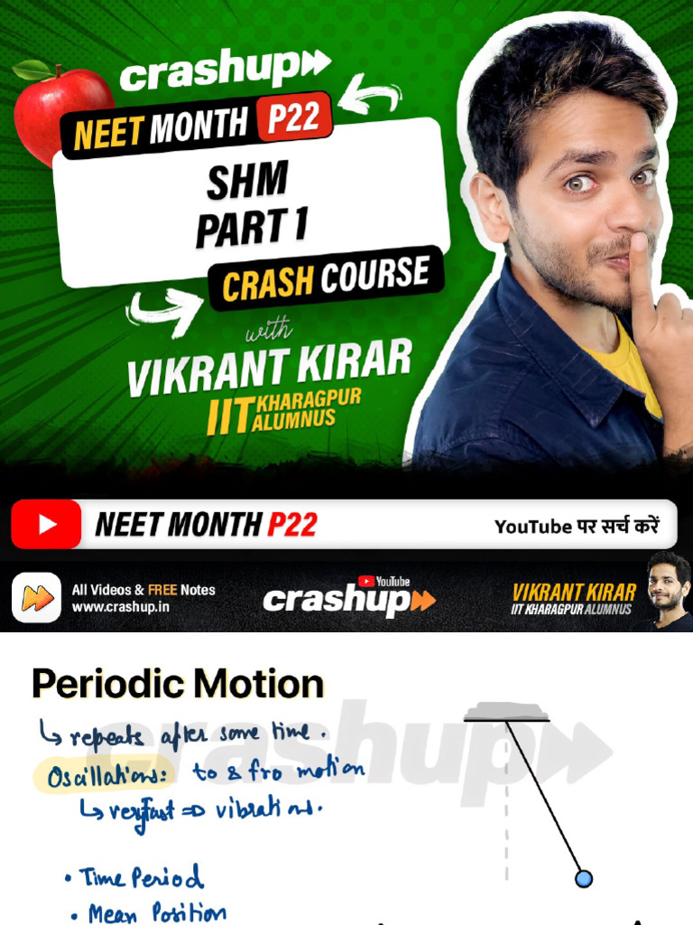 NEET P22 SHM Part 1 | PDF