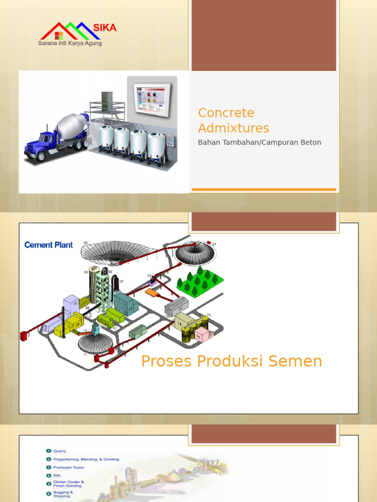 Bahan Tambah Beton - Dar | PDF | Concrete | Building Technology