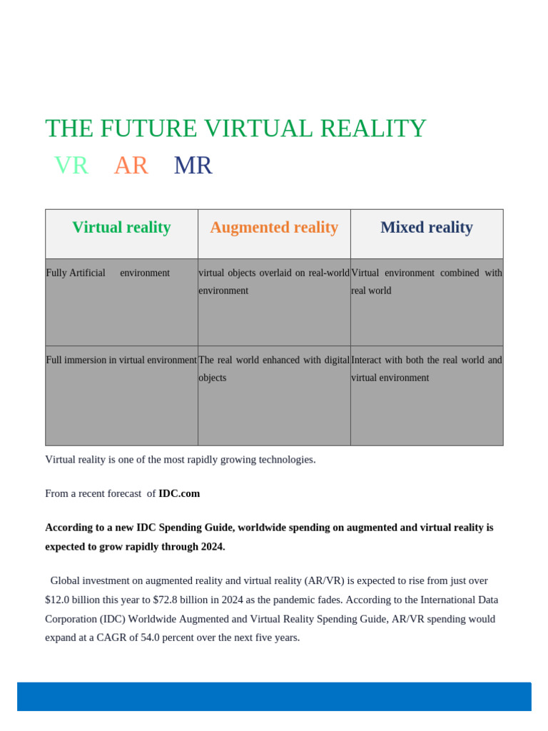 The Future of Virtual Reality | PDF | Virtual Reality | Augmented Reality