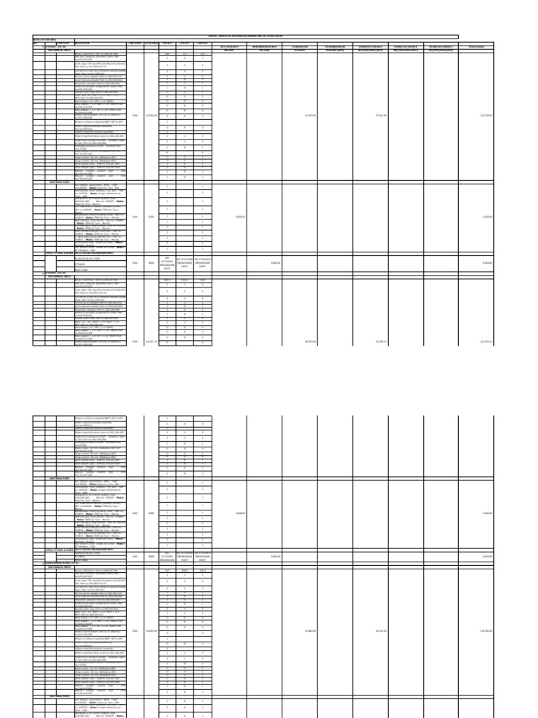Novec System Bill of Quantities Summary | PDF | Electrical Engineering ...