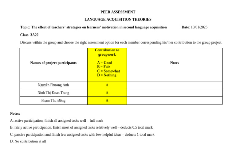Peer Assessment Pdf