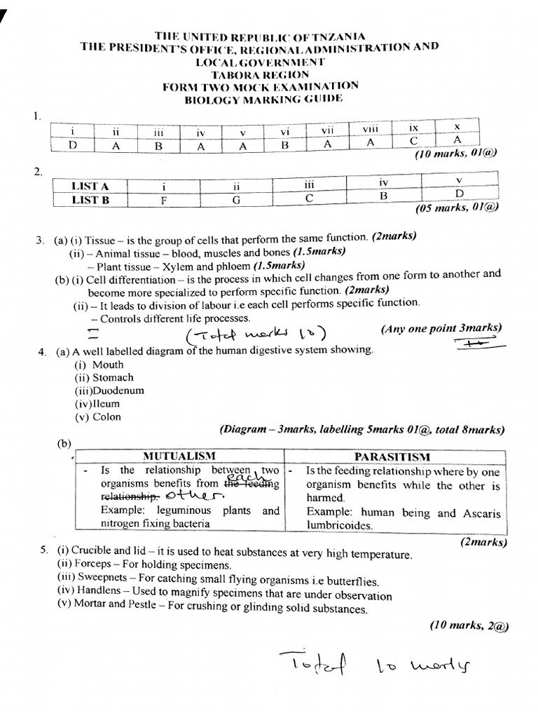 Biology Ms | PDF