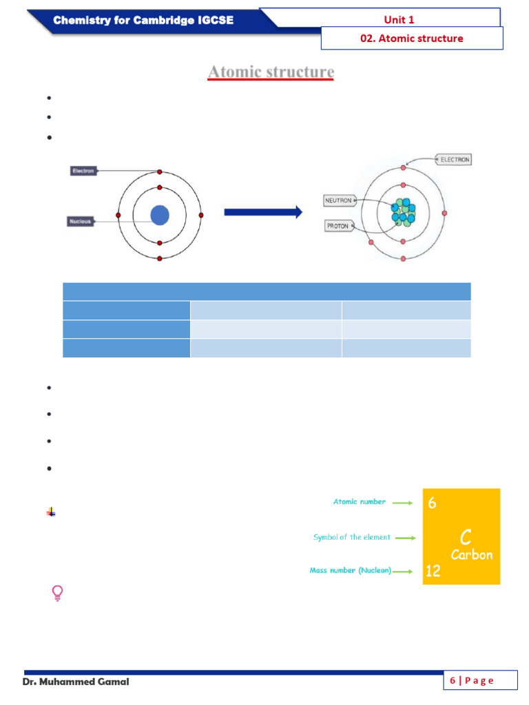 Atomic Structure Notes | PDF | Atomic Nucleus | Atoms