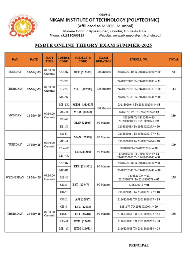 Online Exam Time Table Summer-25 | PDF