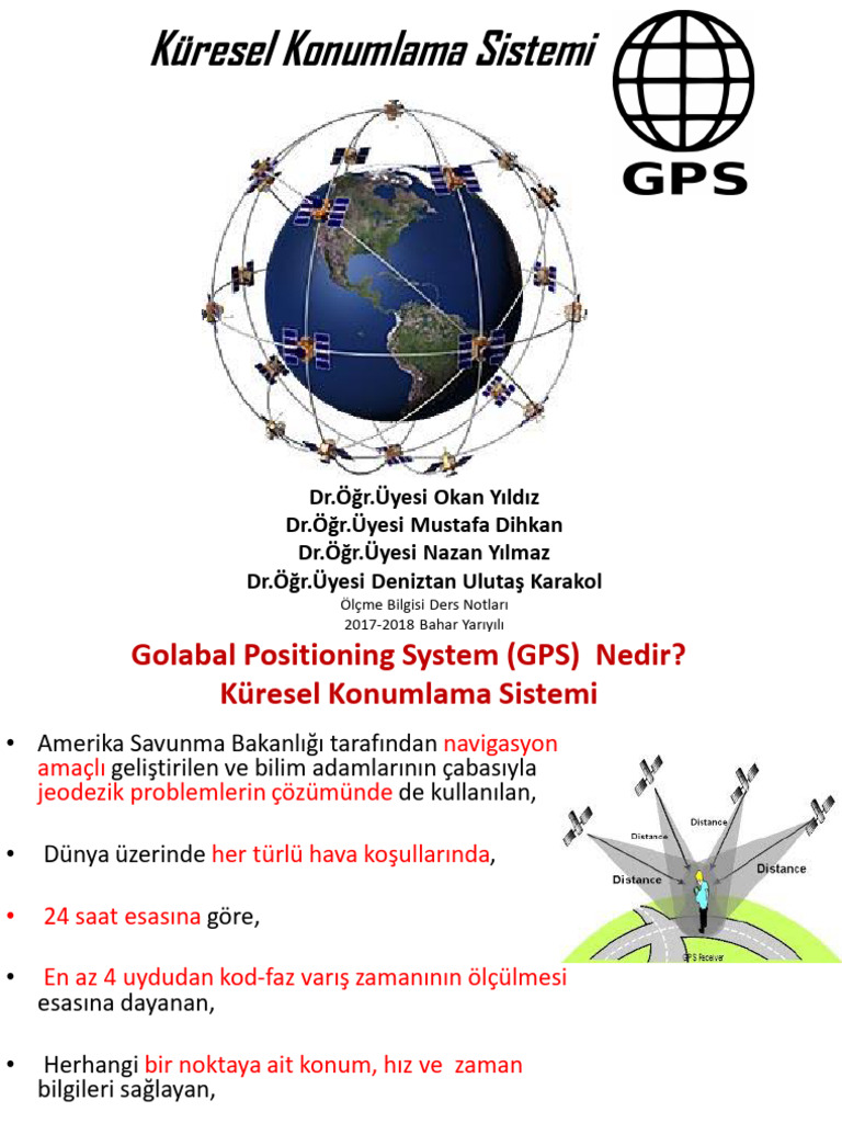 GPS1 | PDF