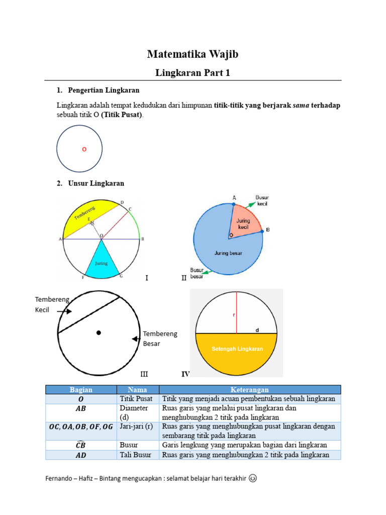 Lingkaran Sampai Luas Juring | PDF