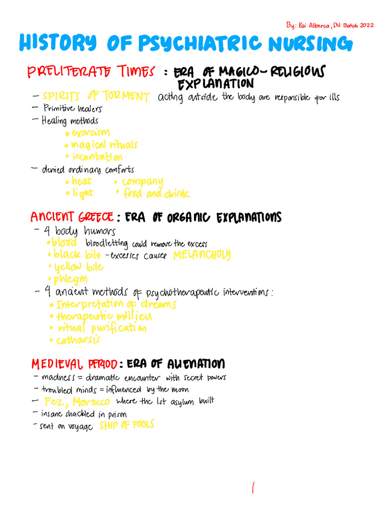 Psychia Nursing Notes | PDF