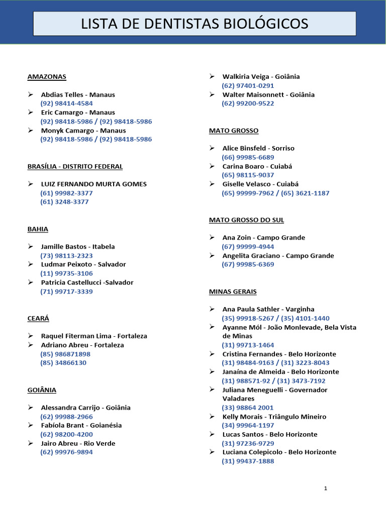 Lista de Dentistas Biológicos | PDF