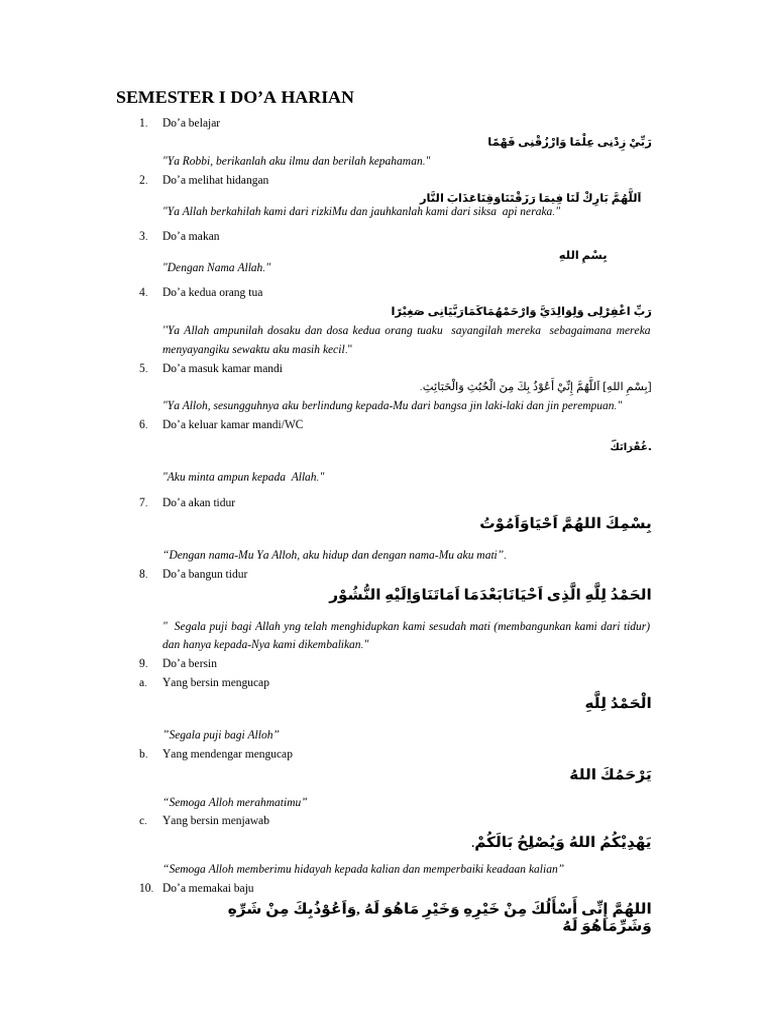 Kumpulan Doa Dan Hadist | PDF