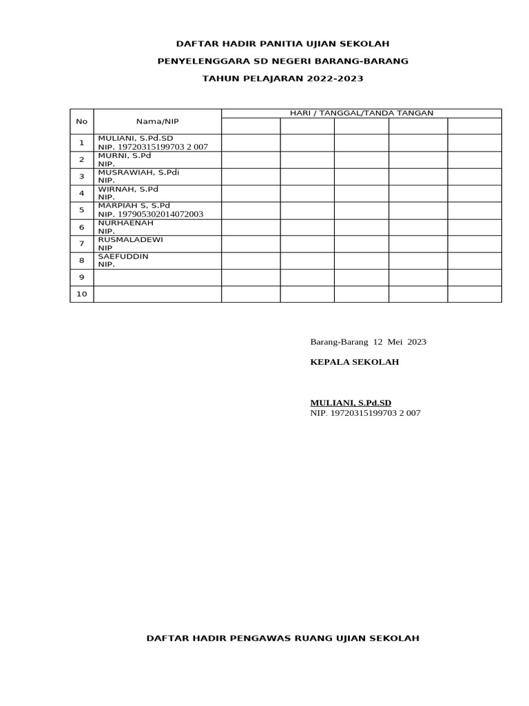 DAFTAR HADIR PANITIA DAN PENGAWAS UJIAN SEKOLAH | PDF