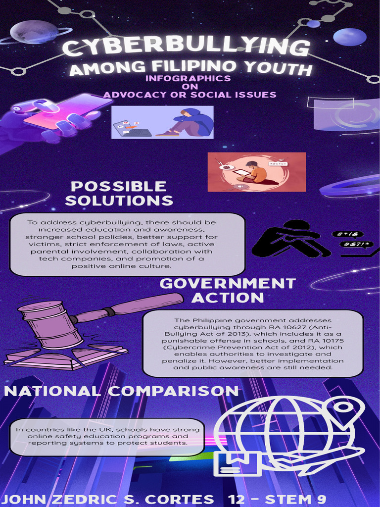Purple Illustrated Cyber Bullying Definition Infographic | PDF