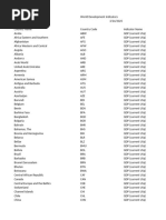 World Bank Classifications 24 25 | PDF