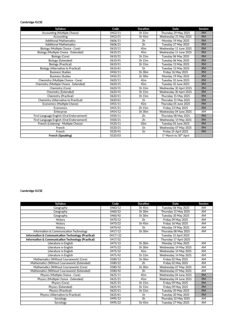 Cambridge Exam Timetable | PDF