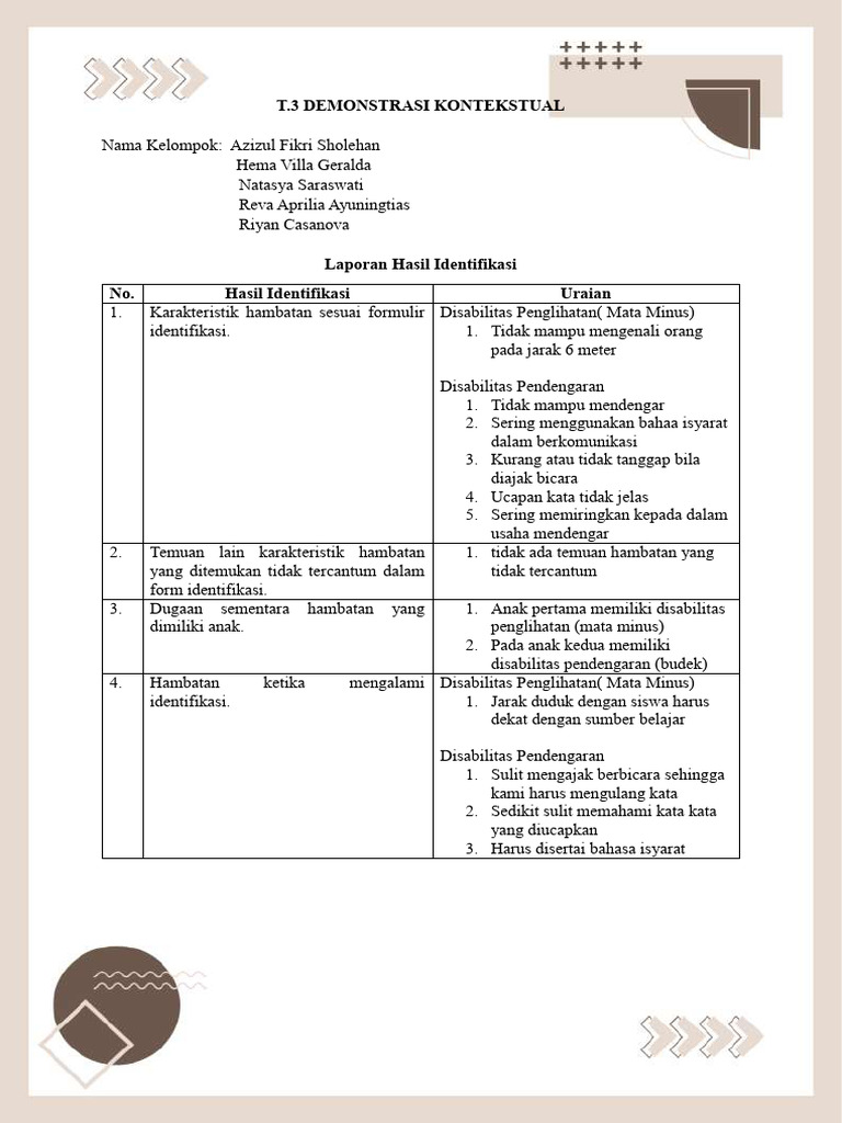 T.3-Demontrasi Kontekstual-Pabk-Sman 1 BDL | PDF