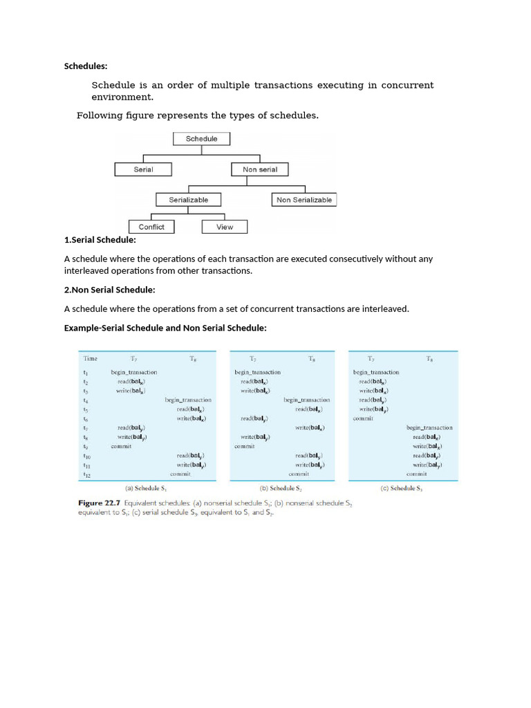 Understanding Serial and Non-Serial Schedules | PDF