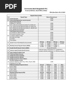 EBL Deposit Rates Overview 2025 | PDF | Dhaka | World Politics