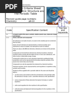 AQA GCSE Chemistry Specification Overview | PDF | Mole (Unit ...