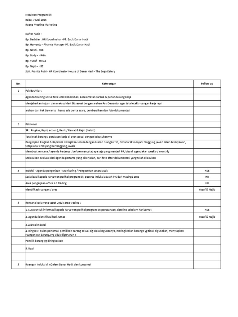 Contoh Notulen Hasil Meeting | PDF