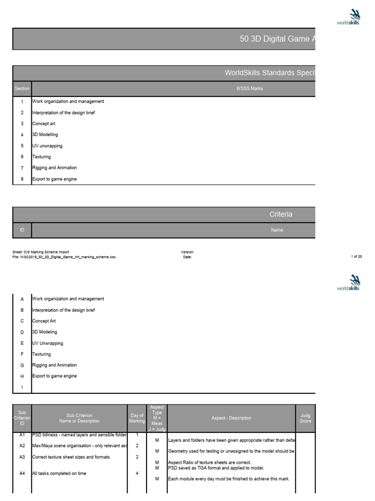 3D Digital Game Art Marking Scheme | PDF | Texture Mapping | 3 D ...