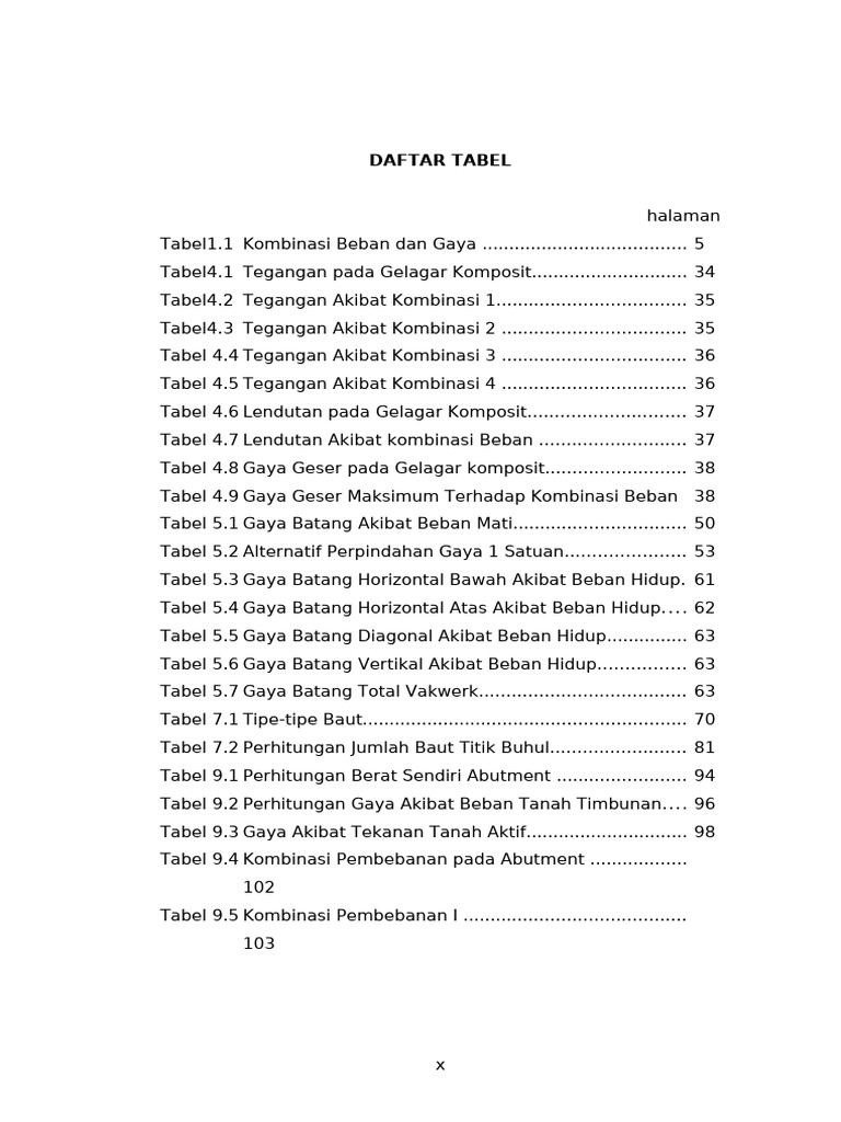(6) DAFTAR TABEL clr | PDF