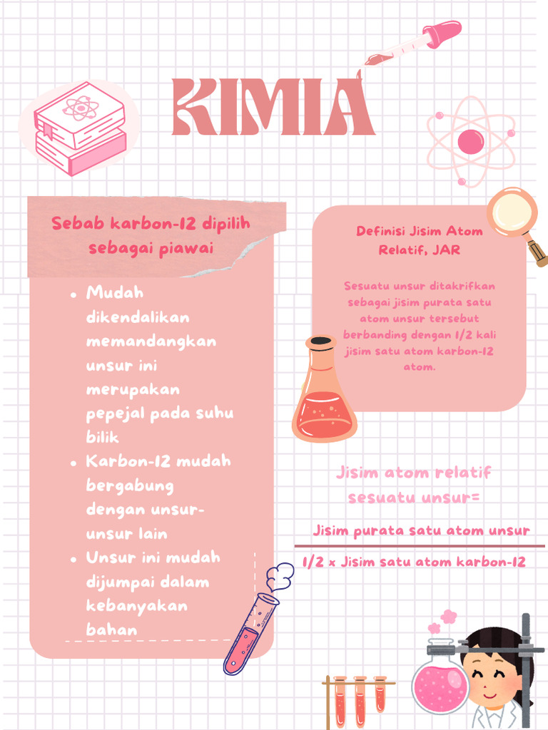 Definisi Jisim Atom Relatif | PDF