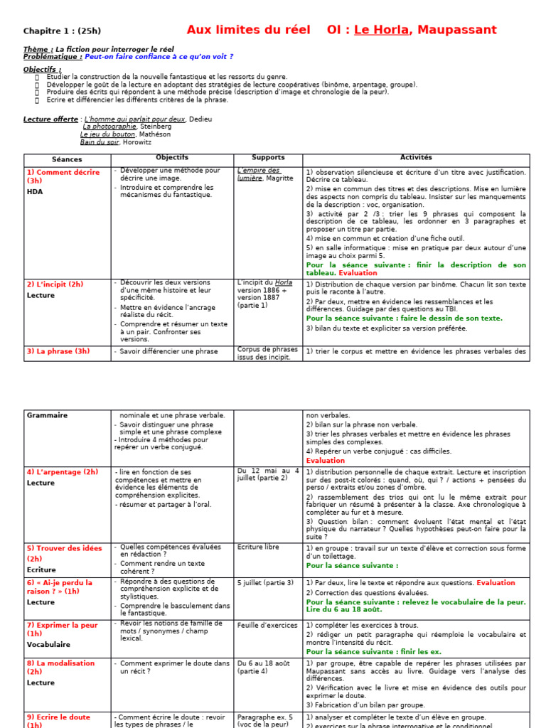 Sommaire Séquence Fantastique | PDF | Phrase | Linguistique
