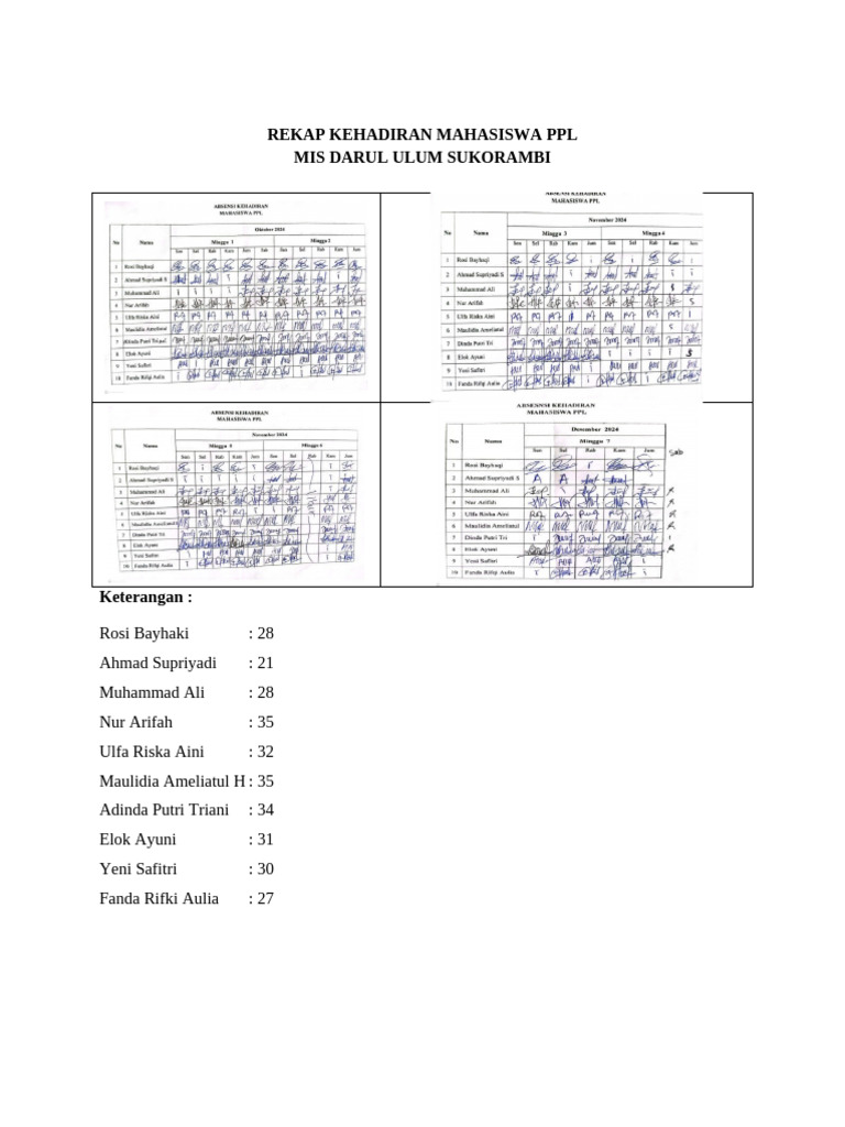 Rekap Absen Mhs | PDF