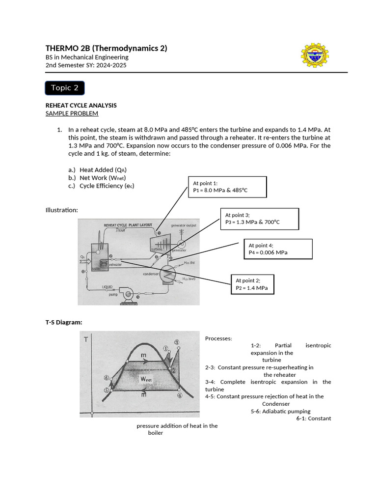 Example Reheat Cycle Analysis | PDF | Thermodynamics | Continuum Mechanics