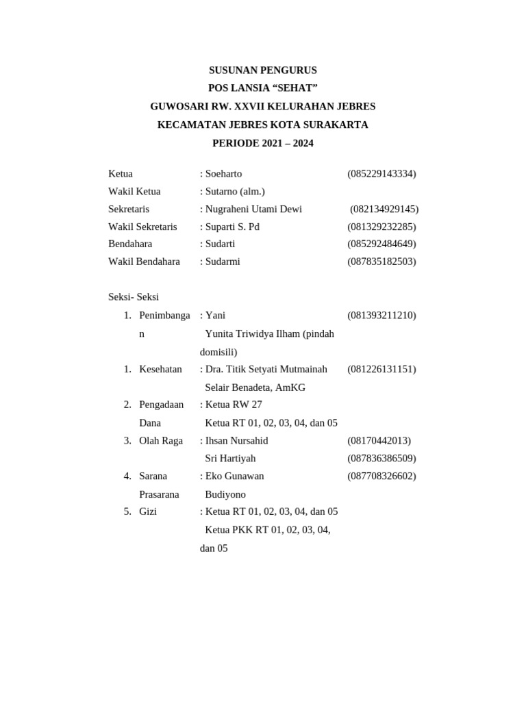 Susunan Pengurus 2021-2024 | PDF