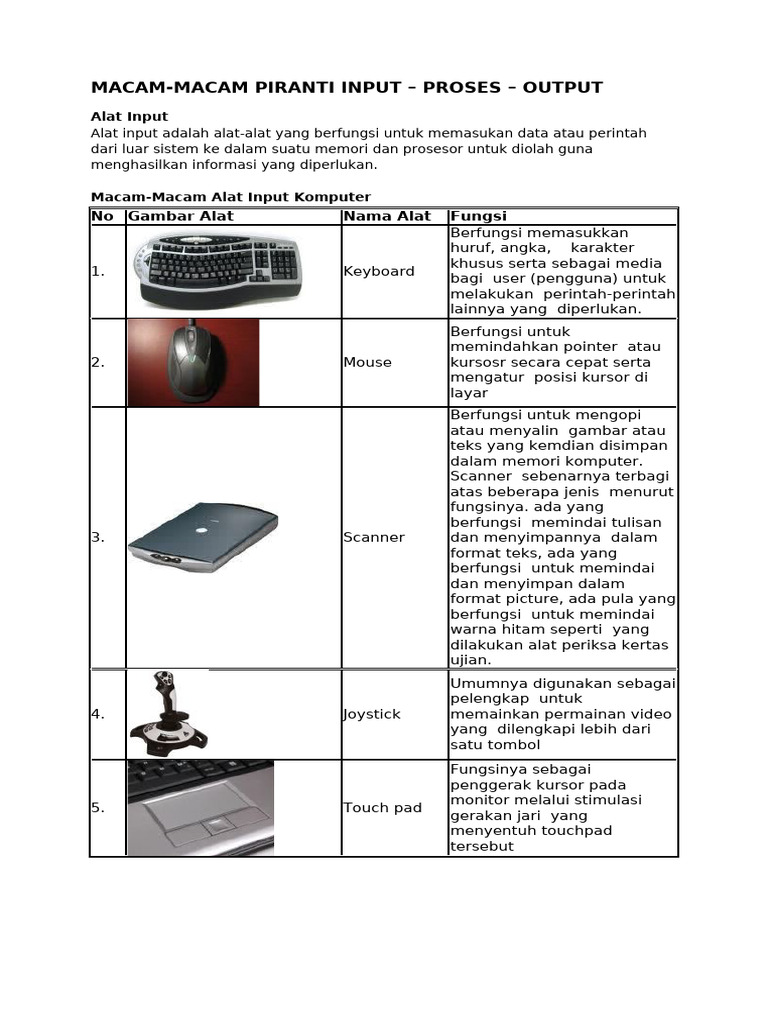 1 MERENCANAKAN Kebutuhan Dan Spesifikasi - Input-Proses-Output | PDF