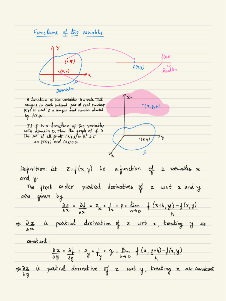 Partial Differentiation | PDF | Derivative | Function (Mathematics)