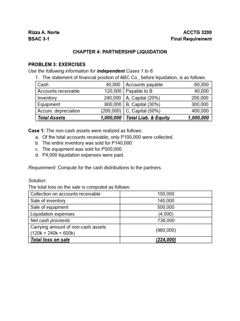 Norte Rizza A Ch4 Prob3 Exercises Item1 | PDF | Expense | Inventory