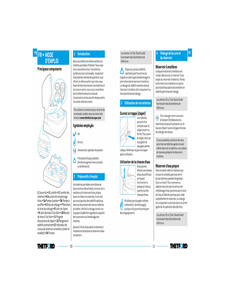 4766 2164 Mode-D-Emploi | PDF