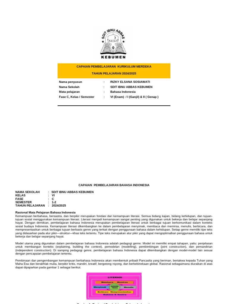 1. Alur Tujuan Pembelajaran ( ATP) BINDO | PDF