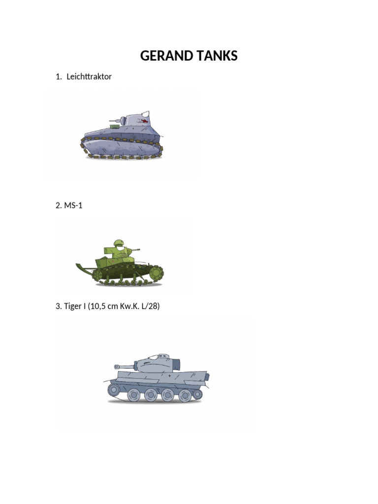 Gerand Tanks | PDF