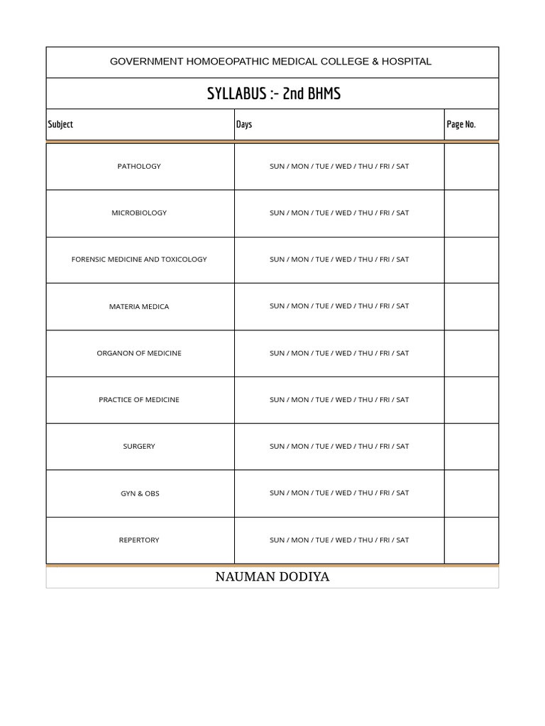 Syllabus:-2Nd BHMS: Government Homoeopathic Medical College & Hospital | PDF
