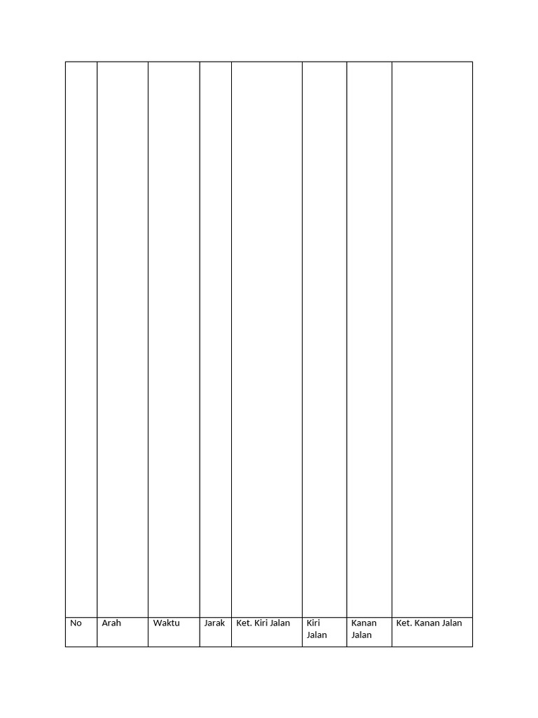 Format Peta Pita | PDF