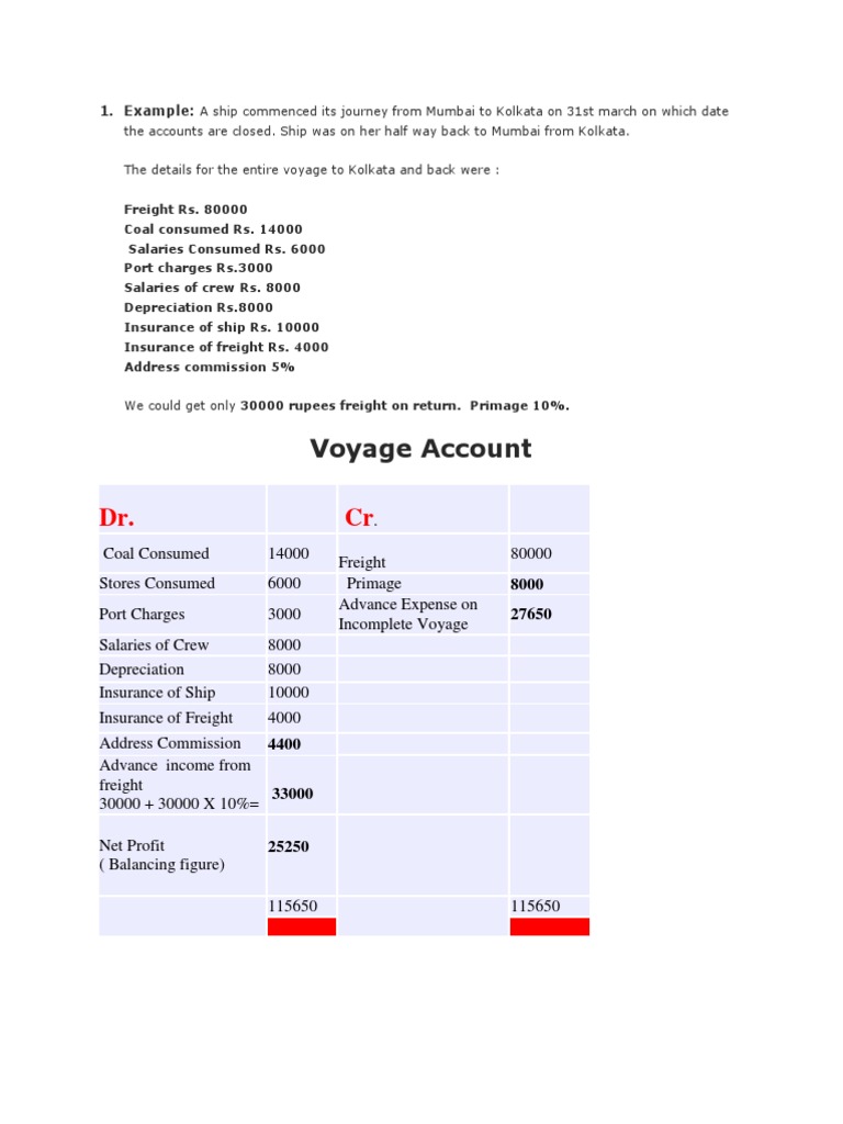 Voyage Accounting Example | PDF | Rupee | Insurance