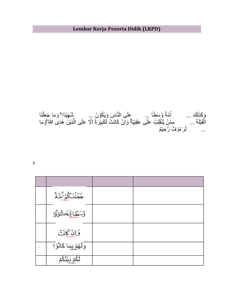 LKPD PAI Kls 8D | PDF