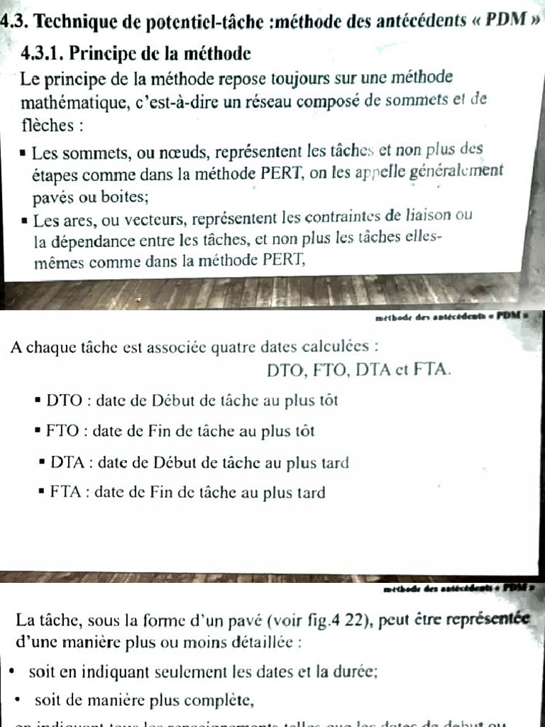 Méthode PDM | PDF
