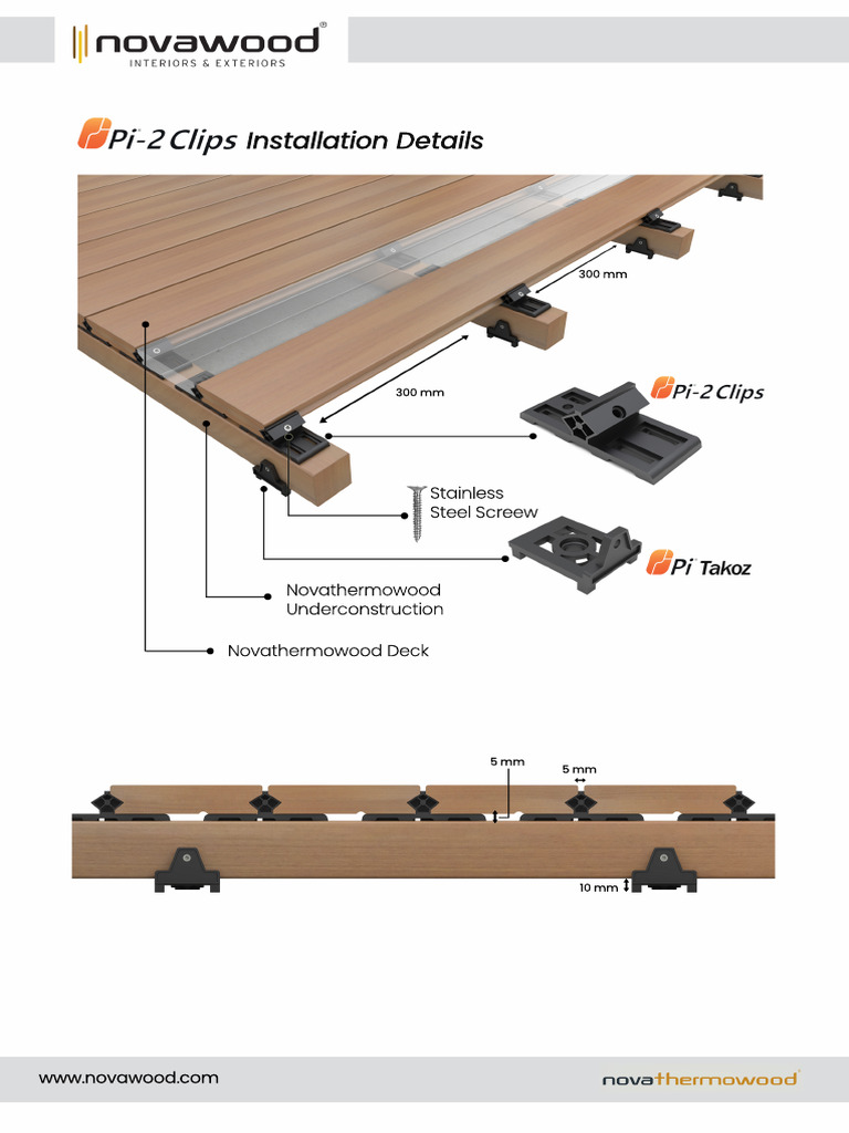 I Nstal L Ati On Detai L S: Stai NL Ess Steel Screew | PDF