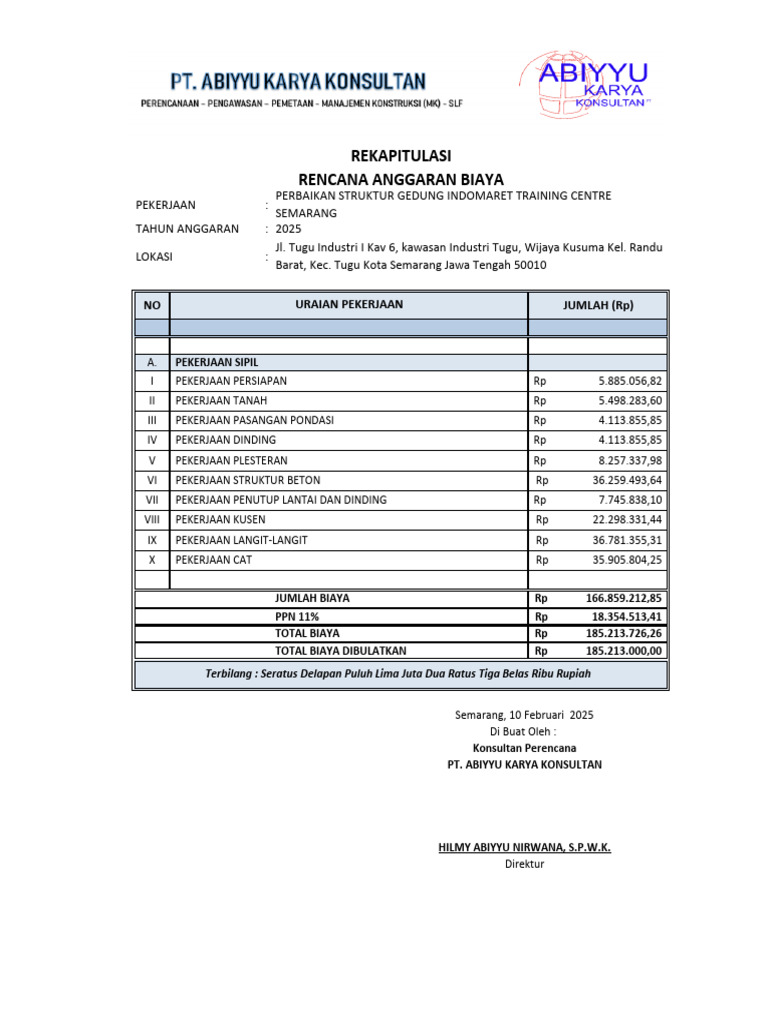 RAB Perbaikan Gedung Indomaret 2025 | PDF