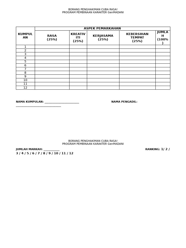 BORANG MARKAH CUBA RASA | PDF
