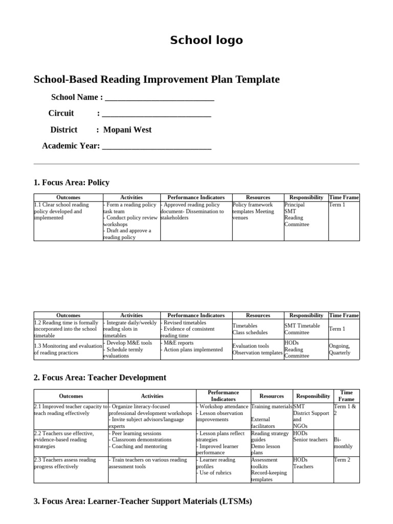 School Based Reading Improvement Plans Template | PDF | Teachers ...