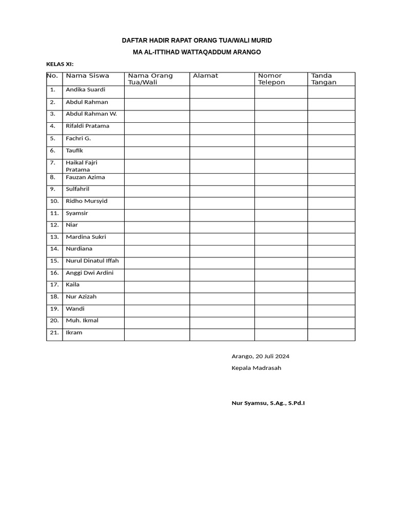 Daftar Hadir Rapat Orang Tua | PDF