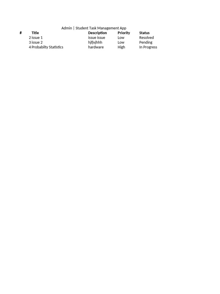 Admin Student Task Management App | PDF